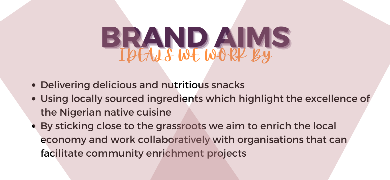 About us – RootsSnacks